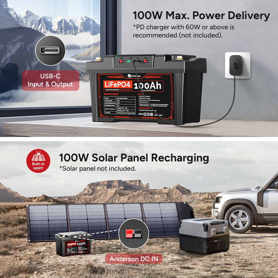 Dr.Prepare PowerMax 12V 100Ah LiFePO4 Battery / 1280Wh DC Portable ...