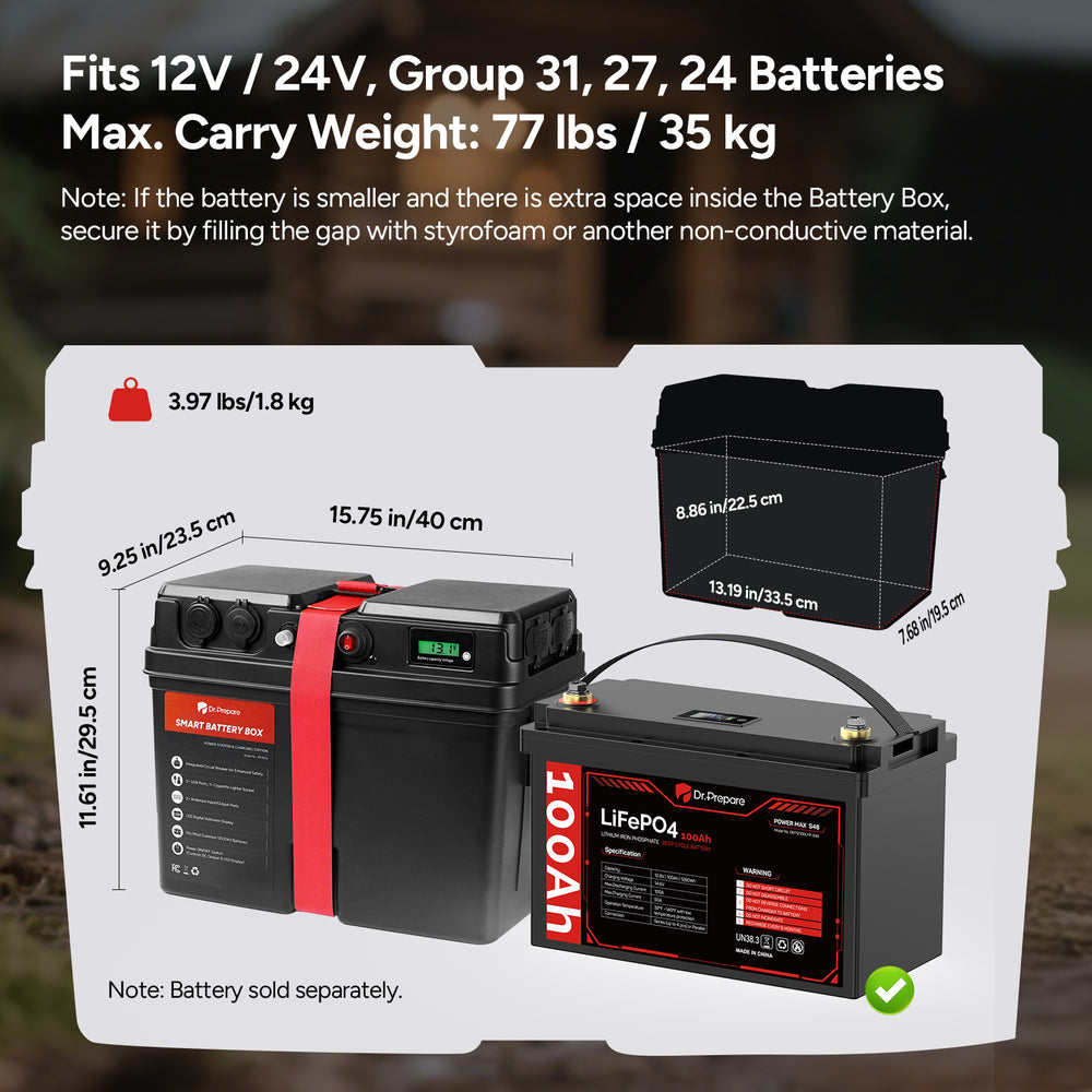 Smart Battery Box with USB, 12V/24V Cigarette Lighter, and Anderson Po