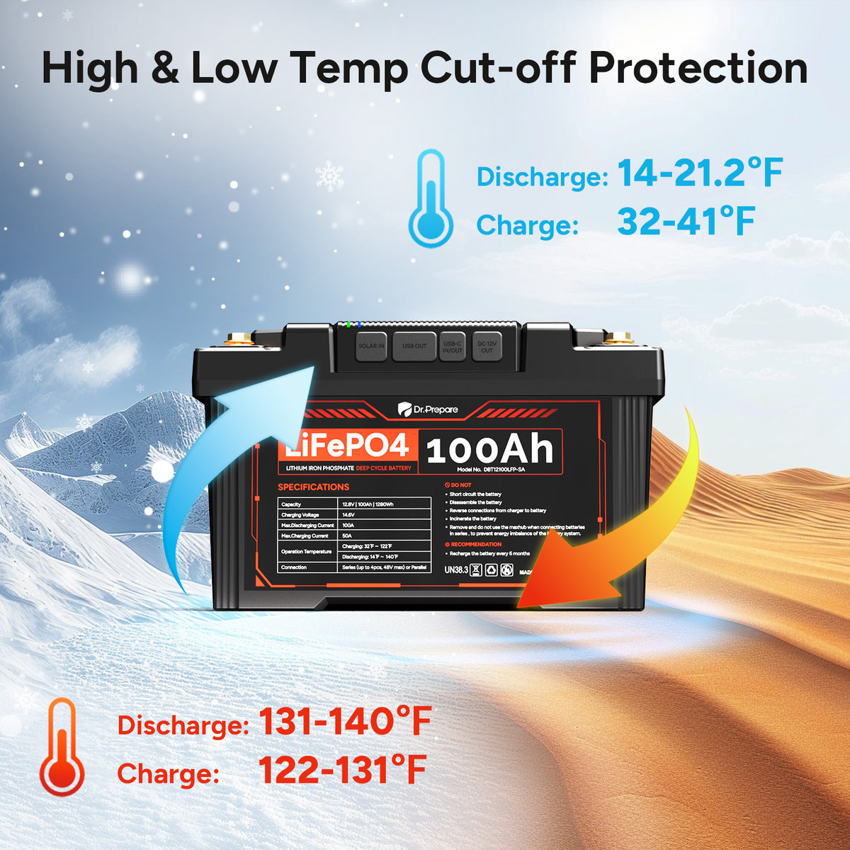 Dr.Prepare PowerMax 12V 100Ah LiFePO4 Battery / 1280Wh DC Portable ...