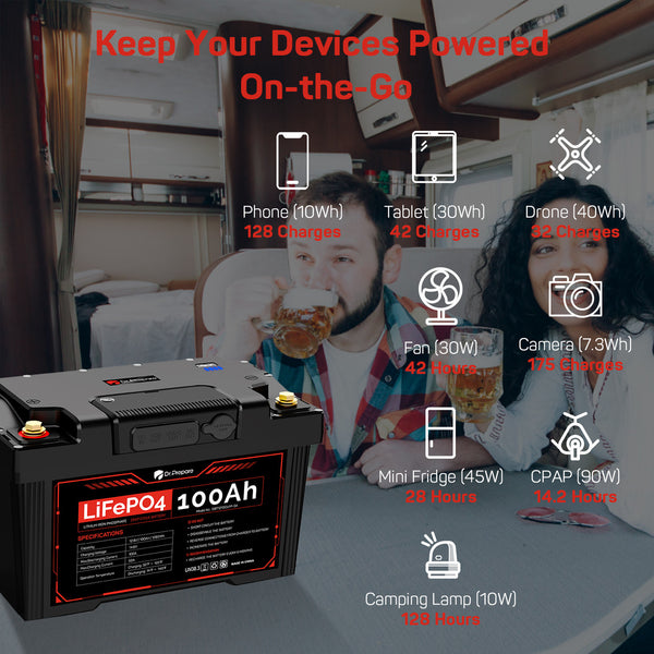 PowerMax 100Ah 12V LiFePO4 Battery & 1280Wh Portable Power Station (Fi